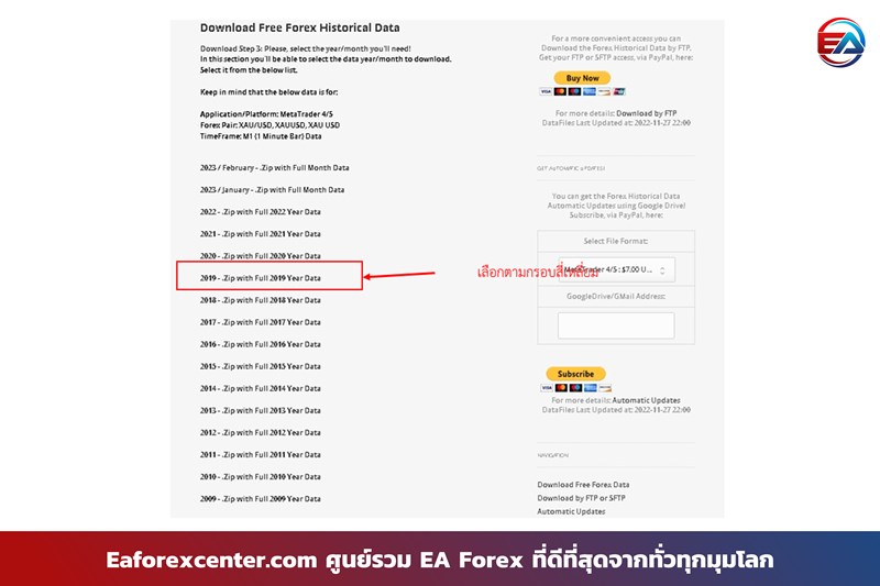 ทำ Backtest EA forex ยังไง ? มาดูเฉลย การ Backtest กัน