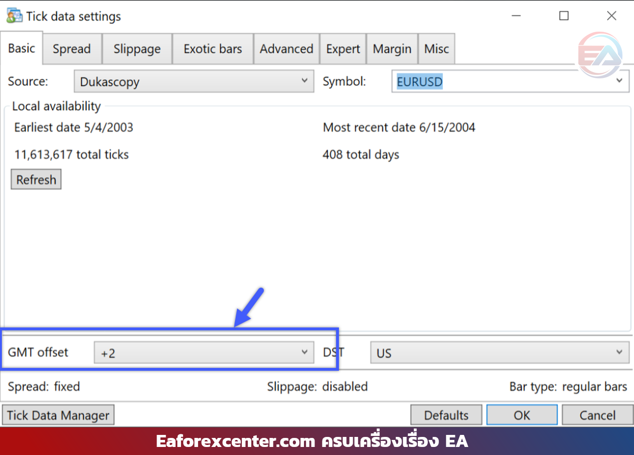 ทำไมต้องใช้ Tick data suite ทำ Backtest - EaForexCenter