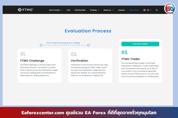 รีวิวกองทุน FTMO ดีไหม ขั้นตอนการสมัครในปี 2025 - EaForexCenter