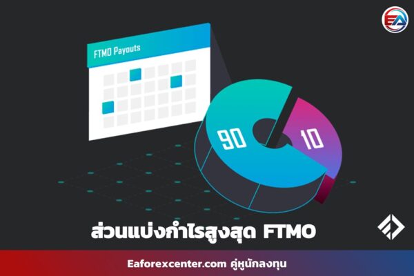 รีวิวกองทุน FTMO ดีไหม ขั้นตอนการสมัครในปี 2025 - EaForexCenter