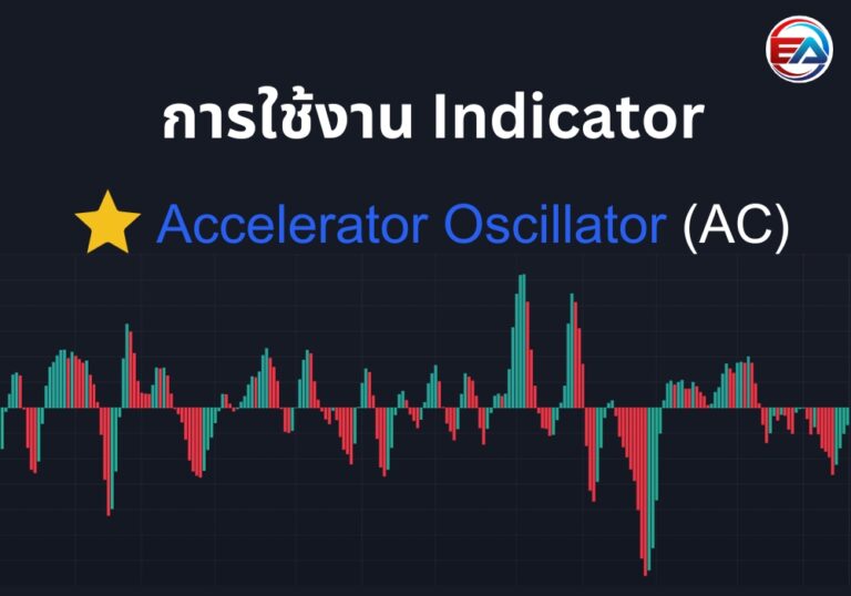 Accelerator Oscillator - EaForexCenter