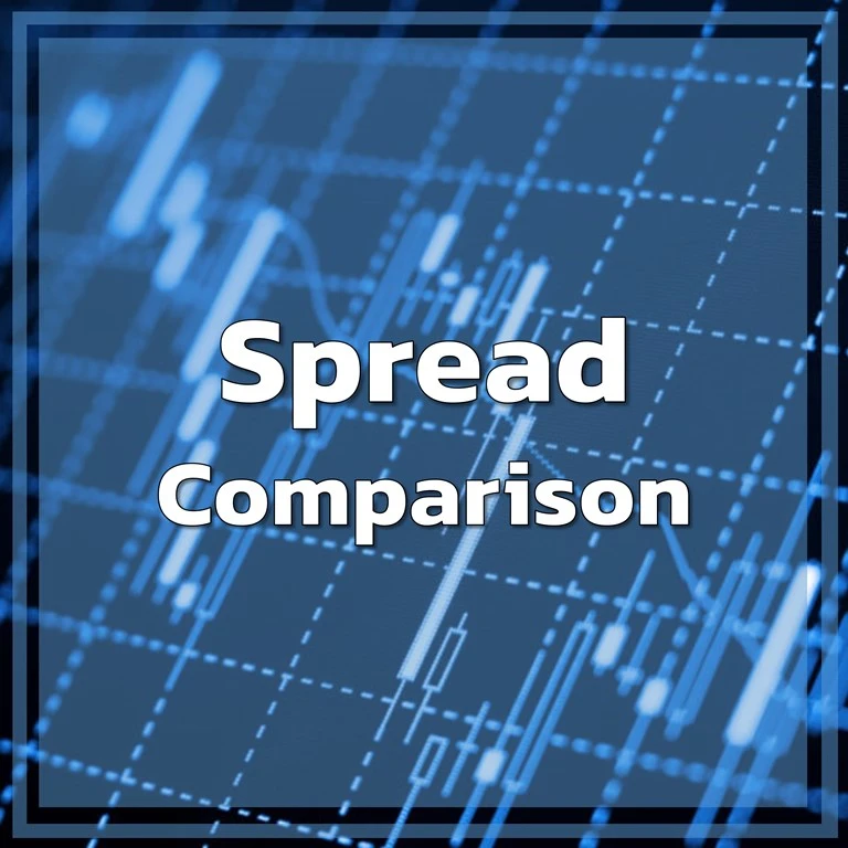 Spread Comparison - EaForexCenter