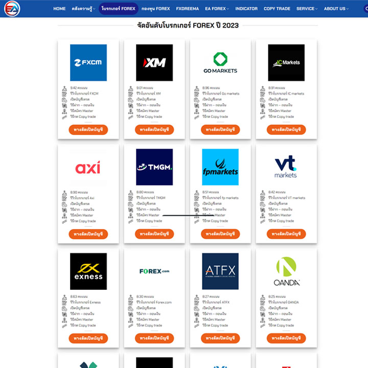 44 Top Brokers Ranking