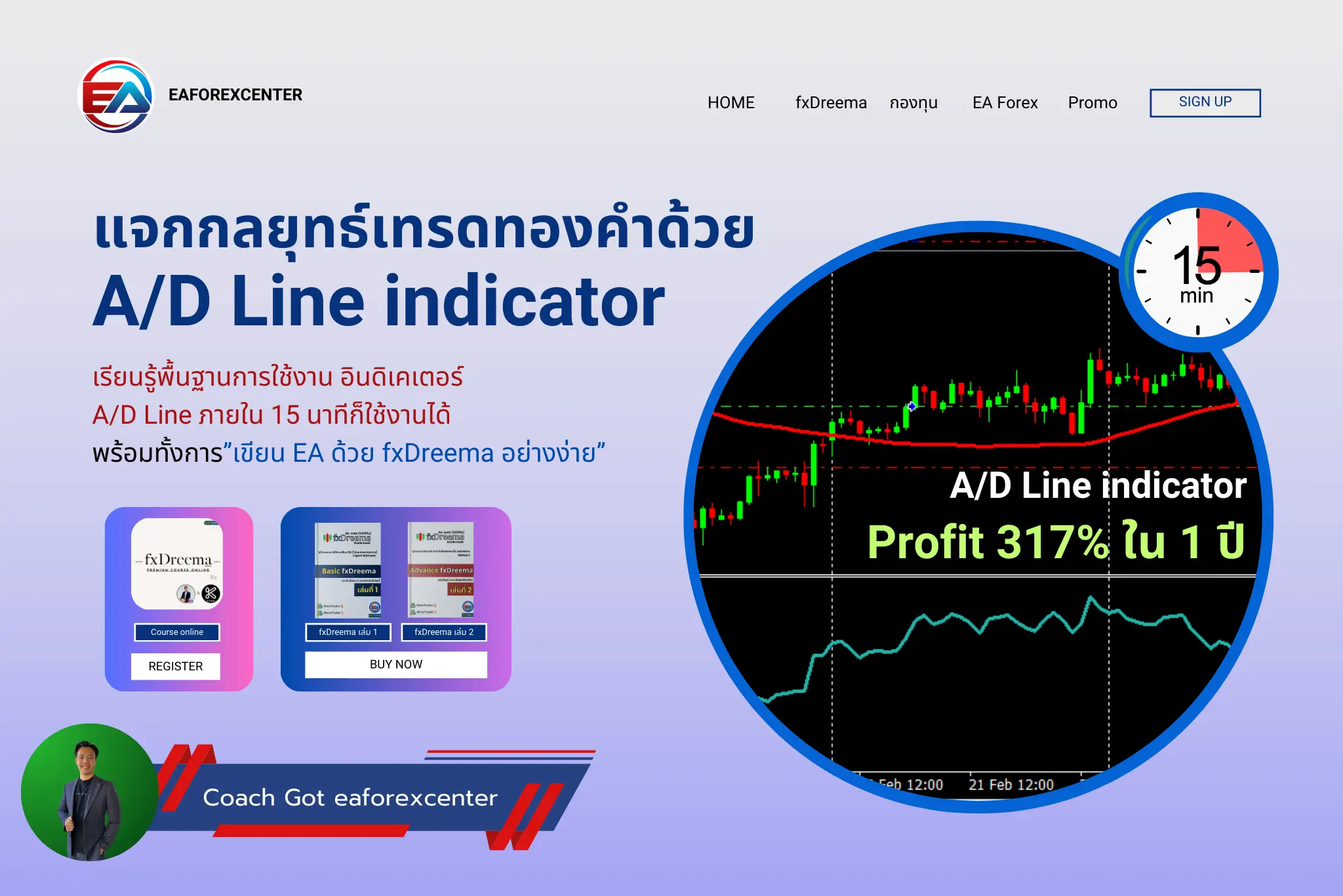 แจกกลยุทธ์เทรดทองคำด้วย AD Line indicator - EaForexCenter