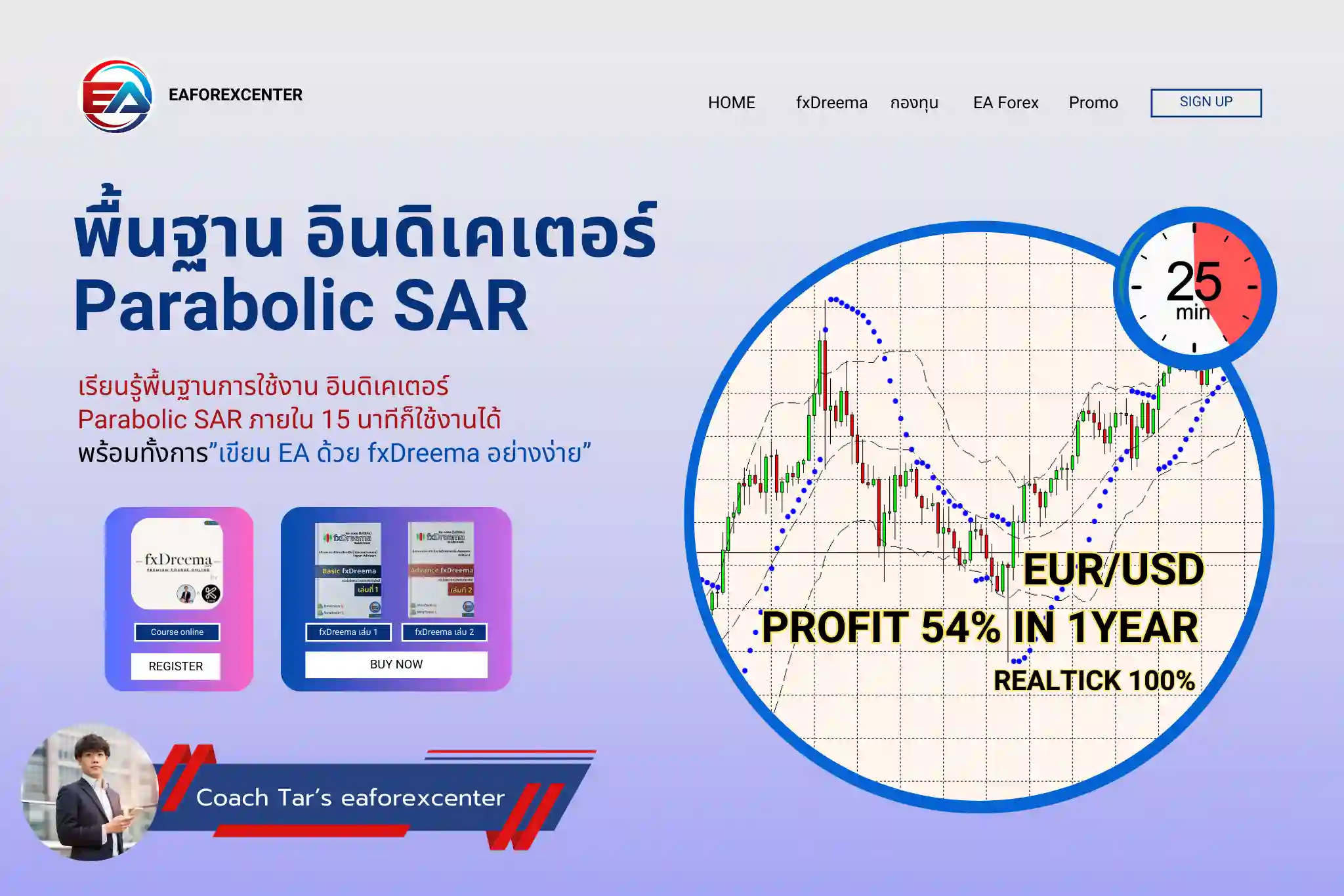 Parabolic SAR คืออะไร? คู่มือใช้งานแบบ [รวมพื้นฐานทั้งหมด] - EaForexCenter