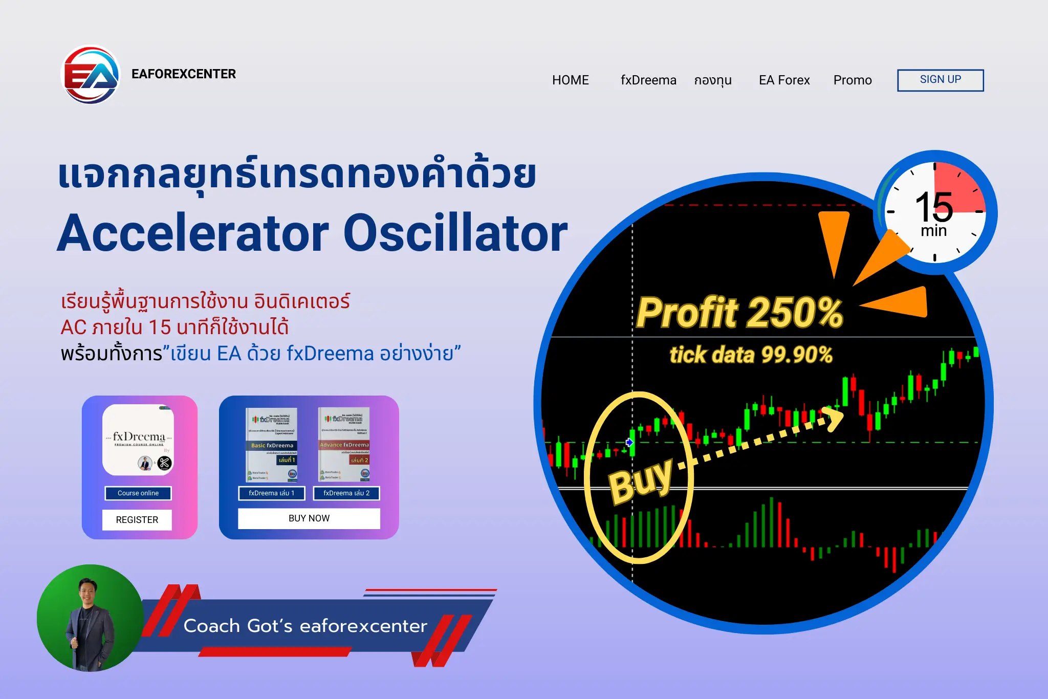 แจกกลยุทธ์เทรดทอง กำไร 250% ด้วย AC indicator - EaForexCenter