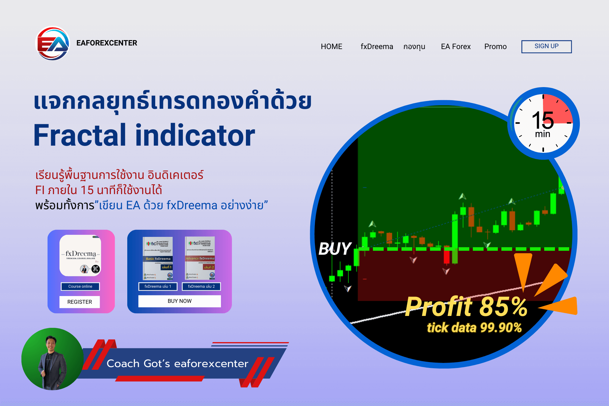 สอนเขียน EA เทรดทองด้วย fractal indicator - EaForexCenter